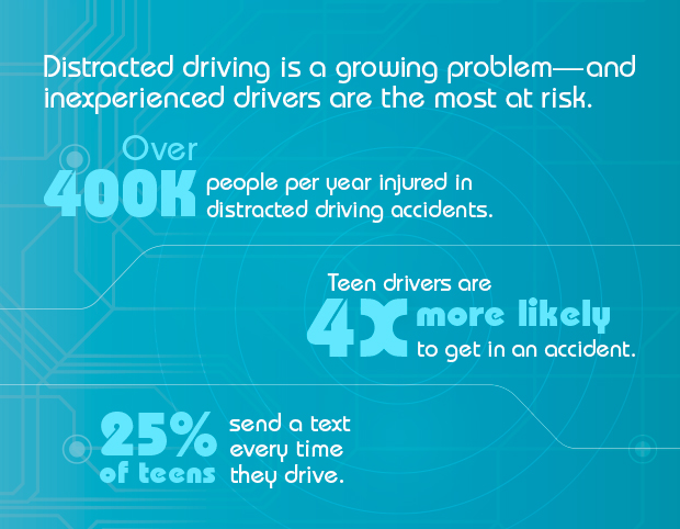 Is Technology an Evil Villain or Hero for Drivers? -- DMVCheatSheets.com